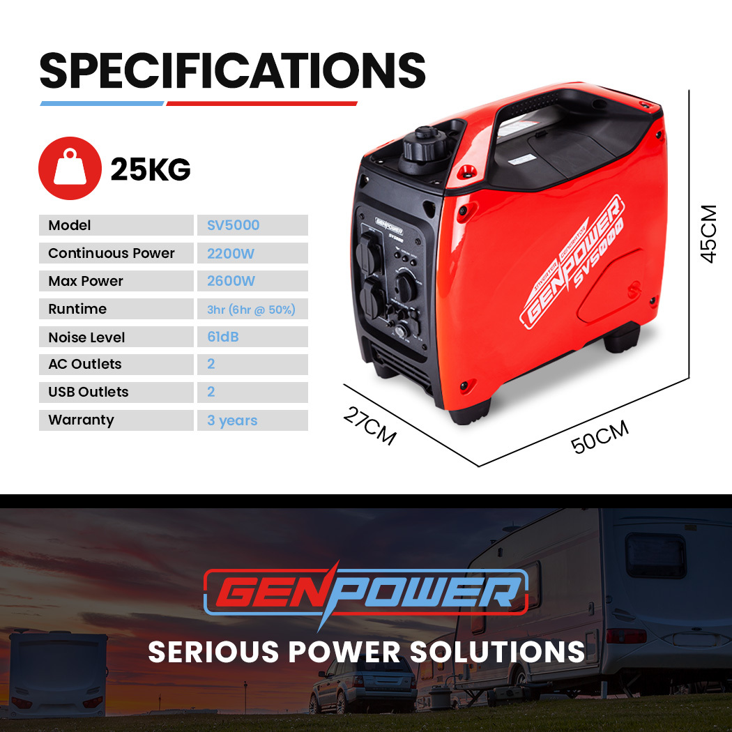 GENPOWER Inverter Generator 2600W Peak Pure Sine Portable Camping ...