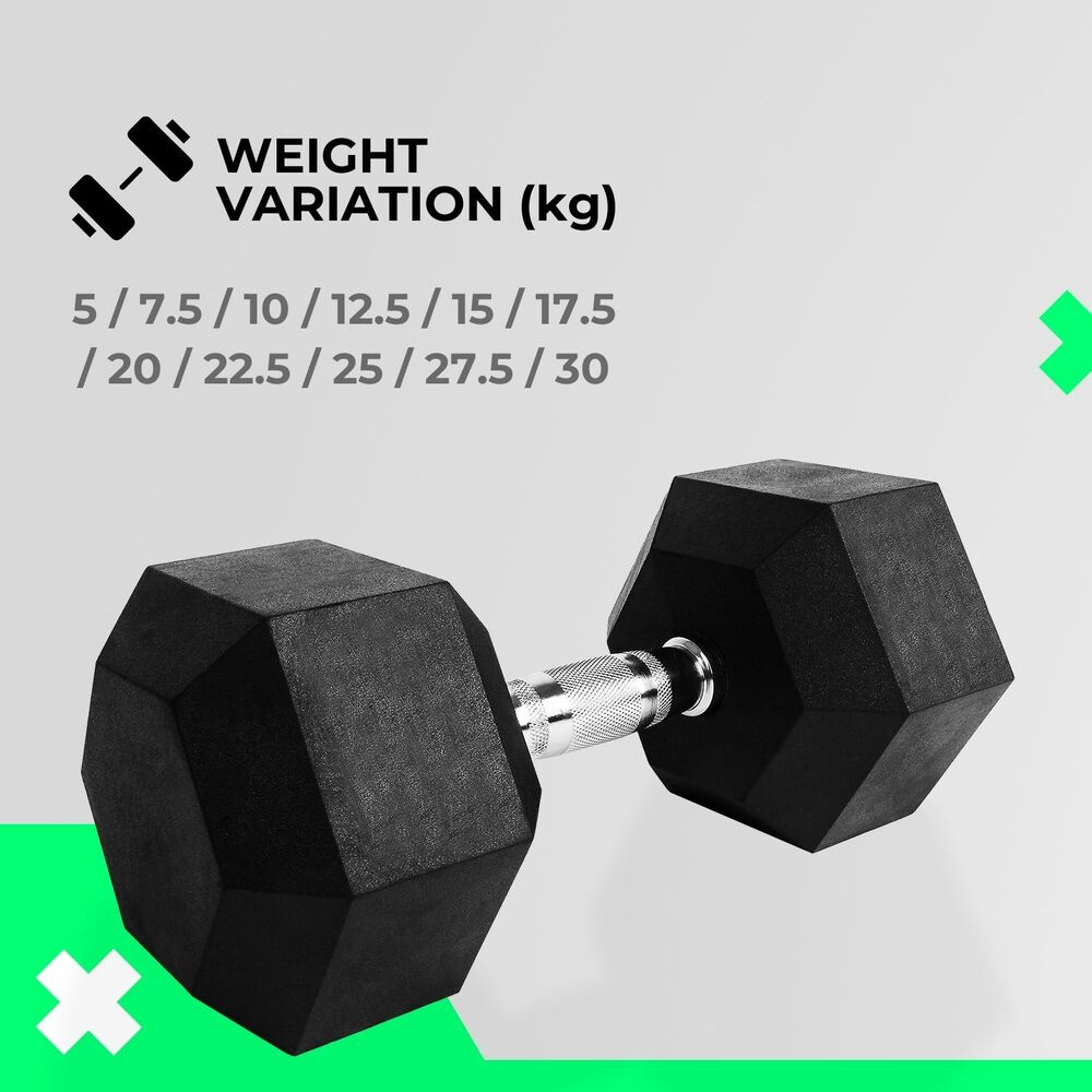 Rubber Hex Dumbbells - 12.5kg Weight by Verpeak - Bugout Australia
