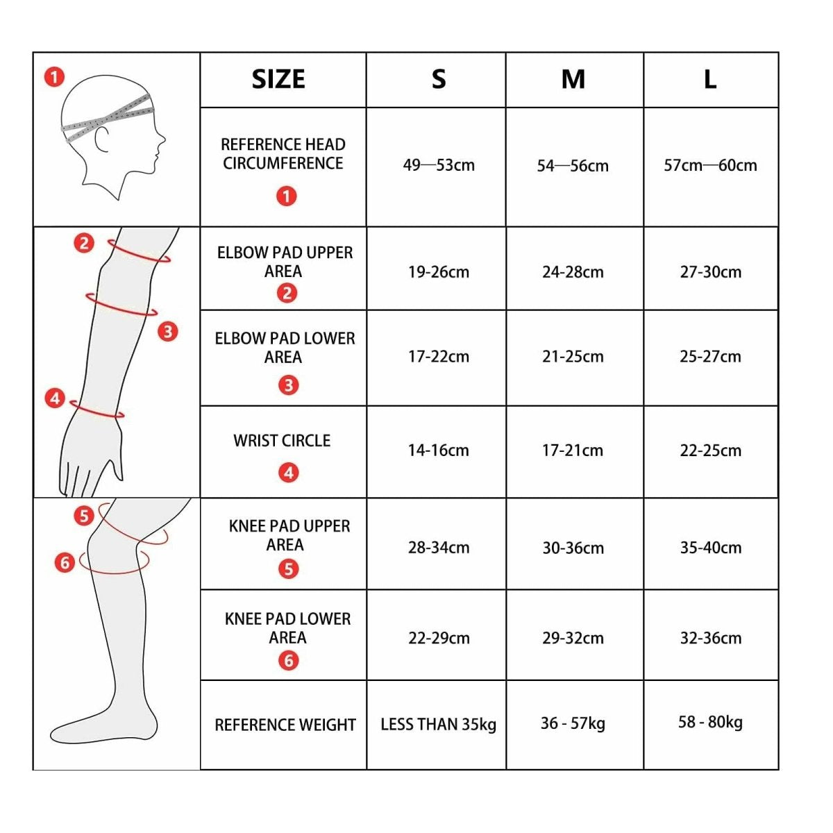 All-Ages Scooter Safety Gear - Bugout Australia