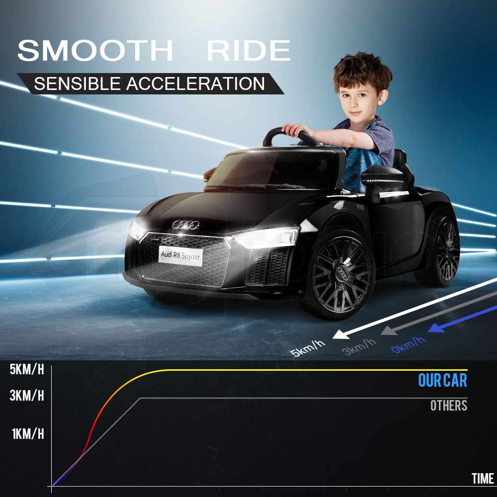 LICENSED AUDI R8 Kids Ride On Car Toy Spyder Electric Remote Control ...