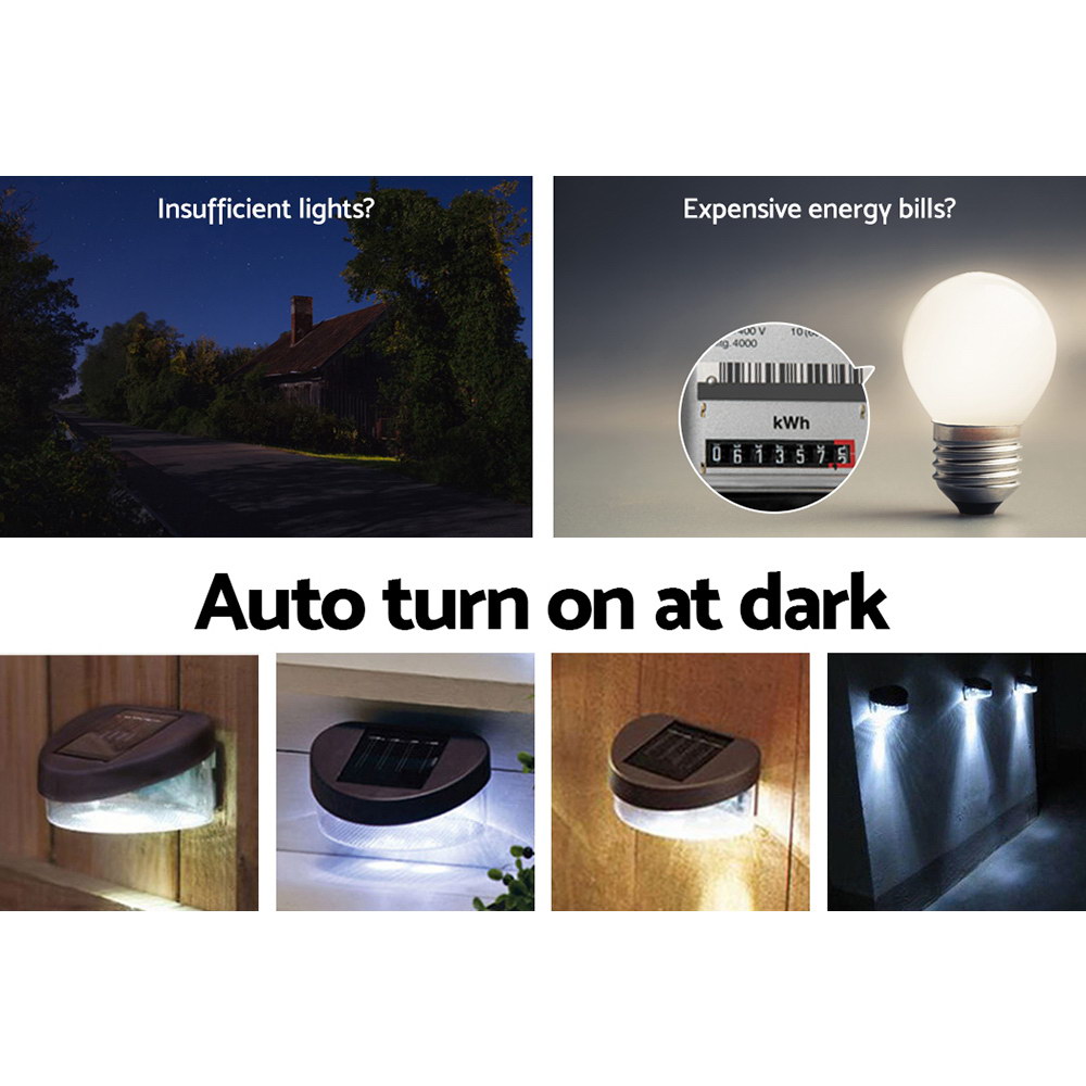 Set of 12 Solar Powered Sensor Fence lights - Bugout Australia